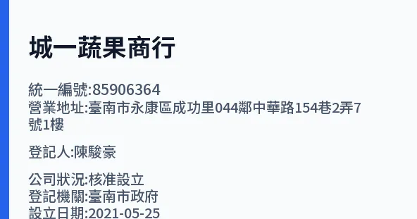 城一蔬果商行的照片-統編 85906364(臺南市) 公司登記資料與營業項目詳細圖表