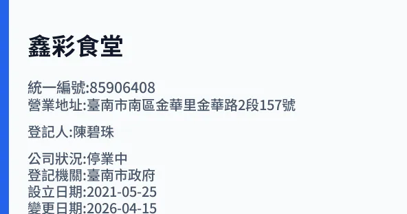 鑫彩食堂的照片-統編 85906408(臺南市) 公司登記資料與營業項目詳細圖表