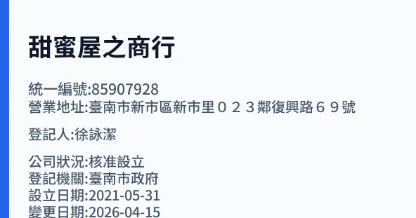 甜蜜屋之商行的照片-統編 85907928(臺南市) 公司登記資料與營業項目詳細圖表