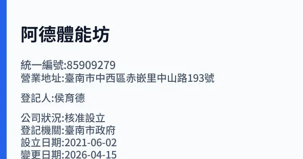 阿德體能坊的照片-統編 85909279(臺南市) 公司登記資料與營業項目詳細圖表