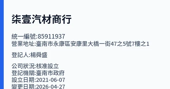 柒壹汽材商行的照片-統編 85911937(臺南市) 公司登記資料與營業項目詳細圖表