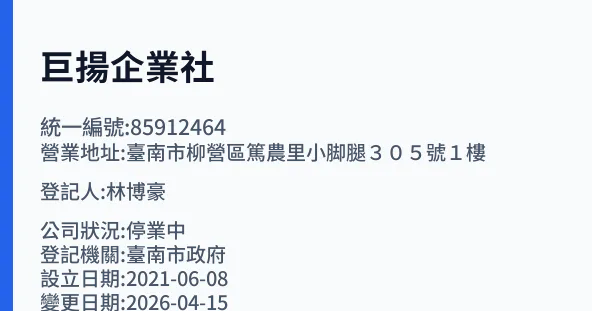 巨揚企業社的照片-統編 85912464(臺南市) 公司登記資料與營業項目詳細圖表