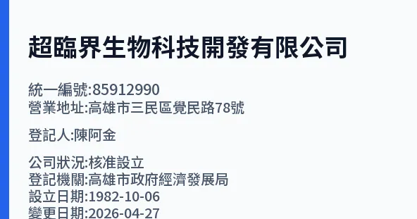 超臨界生物科技開發有限公司的照片-統編 85912990(高雄市) 公司登記資料與營業項目詳細圖表