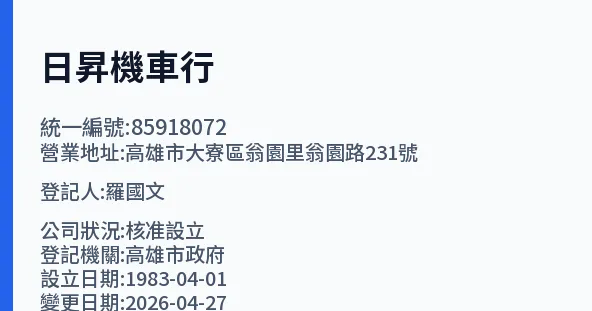 日昇機車行的照片-統編 85918072(高雄市) 公司登記資料與營業項目詳細圖表