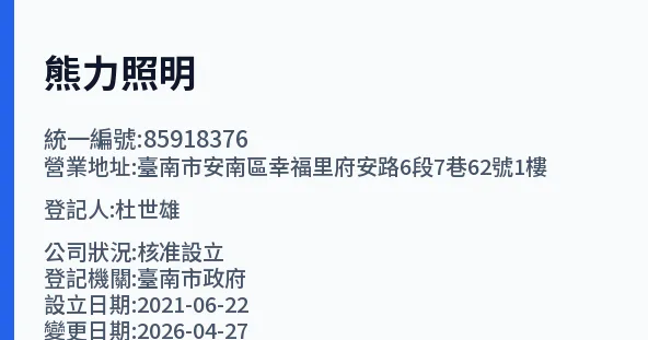 熊力照明的照片-統編 85918376(臺南市) 公司登記資料與營業項目詳細圖表