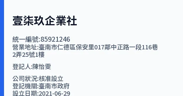壹柒玖企業社的照片-統編 85921246(臺南市) 公司登記資料與營業項目詳細圖表