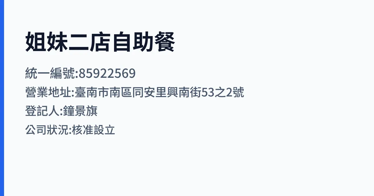 姐妹二店自助餐 - 統編 85922569(臺南市) 公司登記資料與營業項目詳細圖表