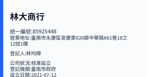 林大商行的照片-統編 85925448(臺南市) 公司登記資料與營業項目詳細圖表