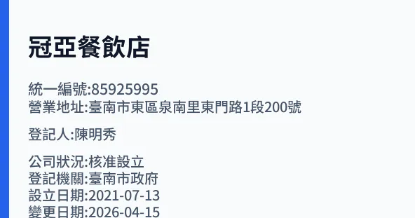 冠亞餐飲店的照片-統編 85925995(臺南市) 公司登記資料與營業項目詳細圖表