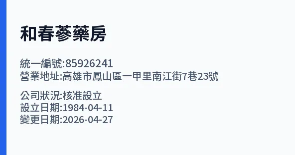 和春蔘藥房的照片-統編 85926241(高雄市) 公司登記資料與營業項目詳細圖表