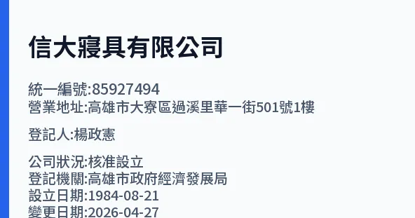 信大寢具有限公司的照片-統編 85927494(高雄市) 公司登記資料與營業項目詳細圖表