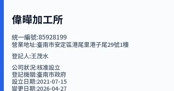 偉曄加工所的照片-統編 85928199(臺南市) 公司登記資料與營業項目詳細圖表