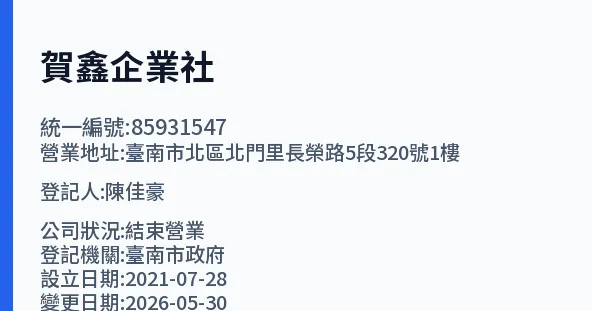 賀鑫企業社的照片-統編 85931547(臺南市) 公司登記資料與營業項目詳細圖表