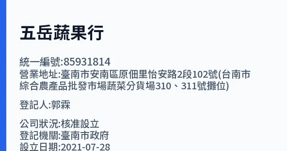 五岳蔬果行的照片-統編 85931814(臺南市) 公司登記資料與營業項目詳細圖表