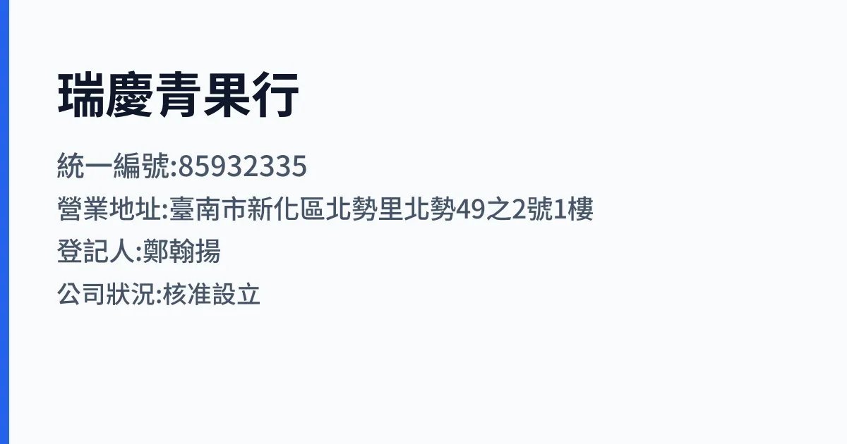瑞慶青果行 - 統編 85932335(臺南市) 公司登記資料與營業項目詳細圖表