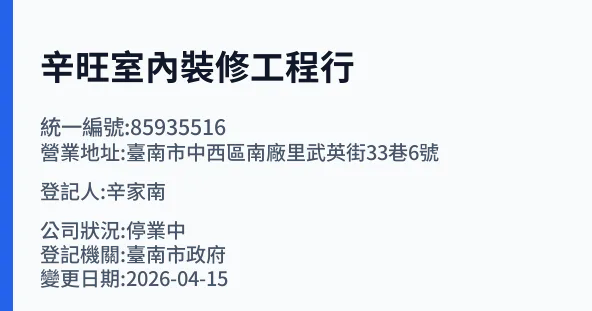 辛旺室內裝修工程行的照片-統編 85935516(臺南市) 公司登記資料與營業項目詳細圖表