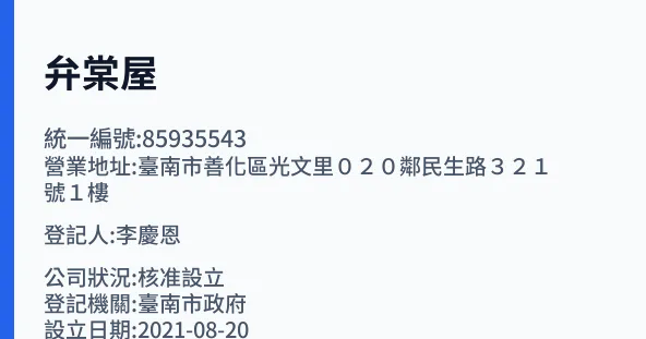 弁棠屋的照片-統編 85935543(臺南市) 公司登記資料與營業項目詳細圖表
