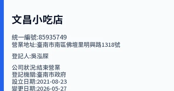 文昌小吃店的照片-統編 85935749(臺南市) 公司登記資料與營業項目詳細圖表