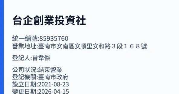台企創業投資社的照片-統編 85935760(臺南市) 公司登記資料與營業項目詳細圖表
