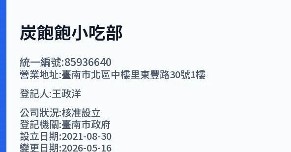 炭飽飽小吃部的照片-統編 85936640(臺南市) 公司登記資料與營業項目詳細圖表