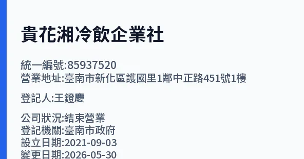 貴花湘冷飲企業社的照片-統編 85937520(臺南市) 公司登記資料與營業項目詳細圖表