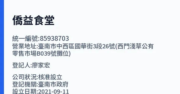 僑益食堂的照片-統編 85938703(臺南市) 公司登記資料與營業項目詳細圖表