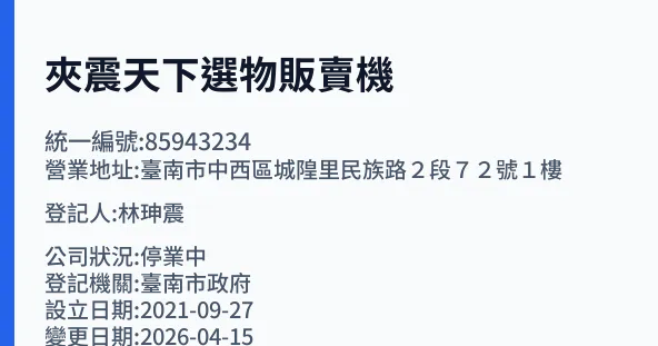 夾震天下選物販賣機的照片-統編 85943234(臺南市) 公司登記資料與營業項目詳細圖表