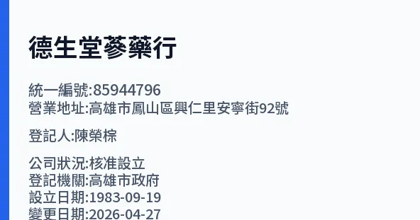 德生堂蔘藥行的照片-統編 85944796(高雄市) 公司登記資料與營業項目詳細圖表
