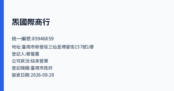 炁國際商行的照片-統編 85946859(臺南市) 公司登記資料與營業項目詳細圖表