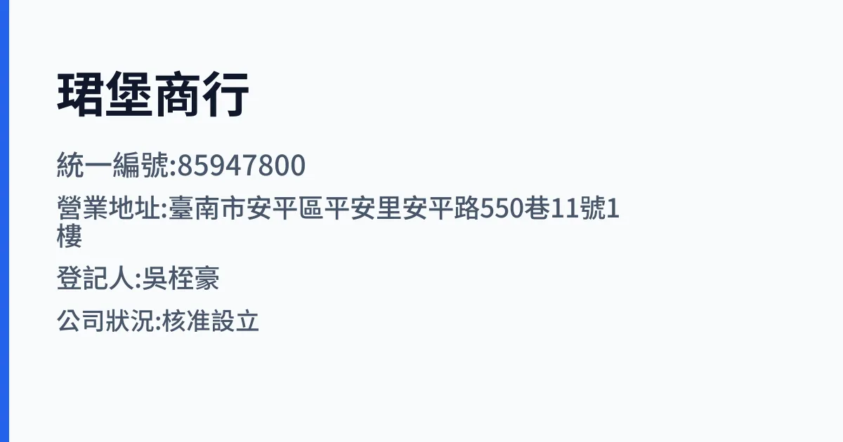 珺堡商行 - 統編 85947800(臺南市) 公司登記資料與營業項目詳細圖表
