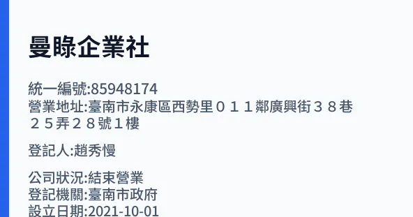 曼睩企業社的照片-統編 85948174(臺南市) 公司登記資料與營業項目詳細圖表