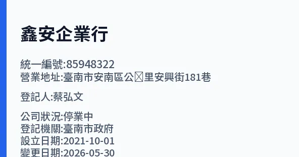 鑫安企業行的照片-統編 85948322(臺南市) 公司登記資料與營業項目詳細圖表