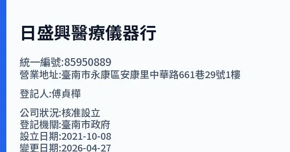 日盛興醫療儀器行的照片-統編 85950889(臺南市) 公司登記資料與營業項目詳細圖表