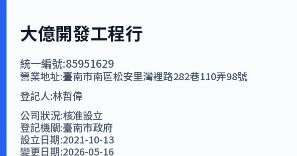 大億開發工程行的照片-統編 85951629(臺南市) 公司登記資料與營業項目詳細圖表