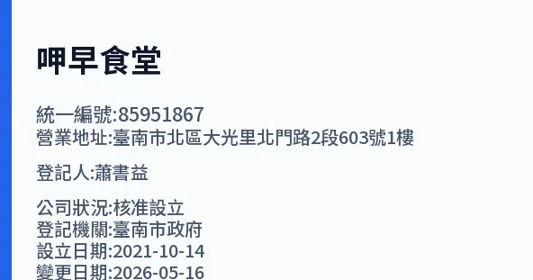 呷早食堂的照片-統編 85951867(臺南市) 公司登記資料與營業項目詳細圖表