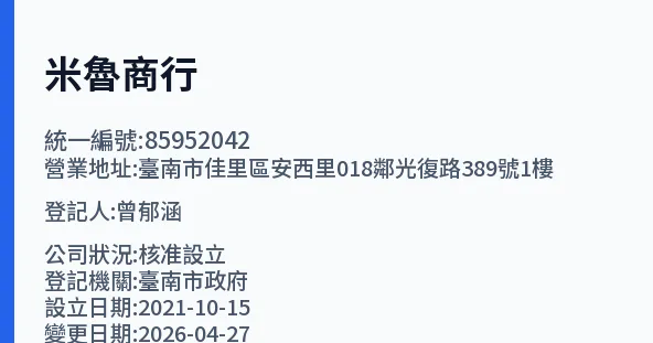 米魯商行的照片-統編 85952042(臺南市) 公司登記資料與營業項目詳細圖表