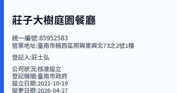 莊子大樹庭園餐廳的照片-統編 85952583(臺南市) 公司登記資料與營業項目詳細圖表