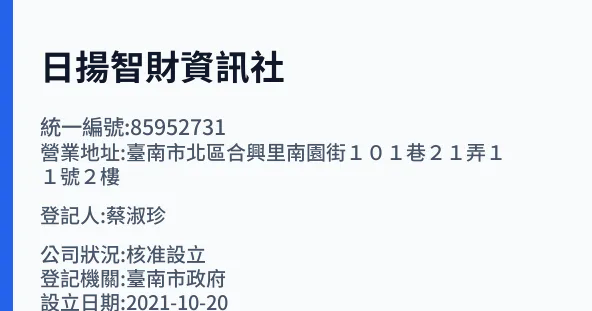 日揚智財資訊社的照片-統編 85952731(臺南市) 公司登記資料與營業項目詳細圖表