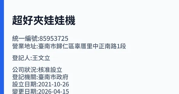 超好夾娃娃機的照片-統編 85953725(臺南市) 公司登記資料與營業項目詳細圖表