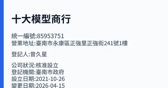 十大模型商行的照片-統編 85953751(臺南市) 公司登記資料與營業項目詳細圖表