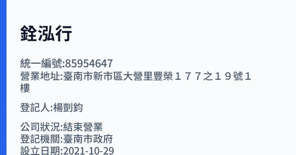 銓泓行的照片-統編 85954647(臺南市) 公司登記資料與營業項目詳細圖表