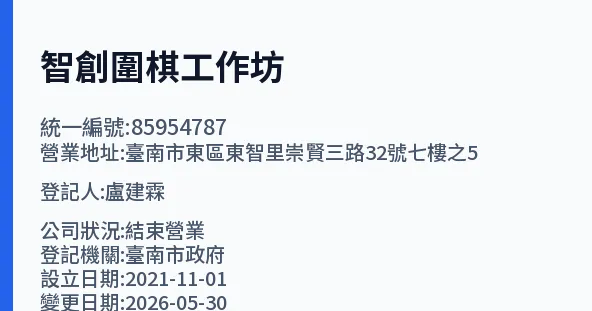 智創圍棋工作坊的照片-統編 85954787(臺南市) 公司登記資料與營業項目詳細圖表