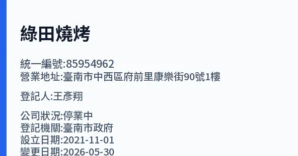 綠田燒烤的照片-統編 85954962(臺南市) 公司登記資料與營業項目詳細圖表