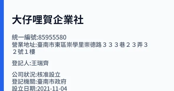大仔哩賀企業社的照片-統編 85955580(臺南市) 公司登記資料與營業項目詳細圖表