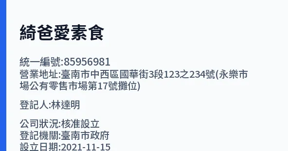 綺爸愛素食的照片-統編 85956981(臺南市) 公司登記資料與營業項目詳細圖表