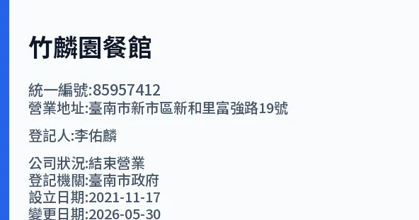 竹麟園餐館的照片-統編 85957412(臺南市) 公司登記資料與營業項目詳細圖表