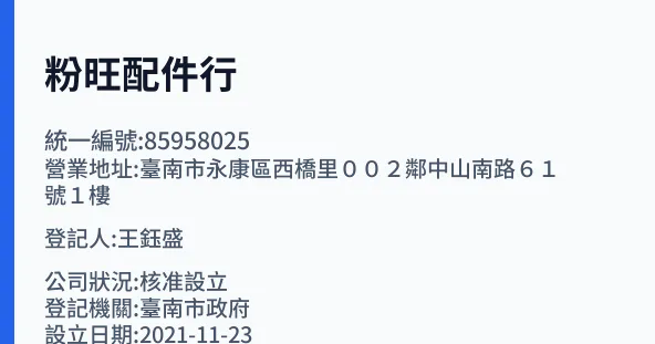 粉旺配件行的照片-統編 85958025(臺南市) 公司登記資料與營業項目詳細圖表