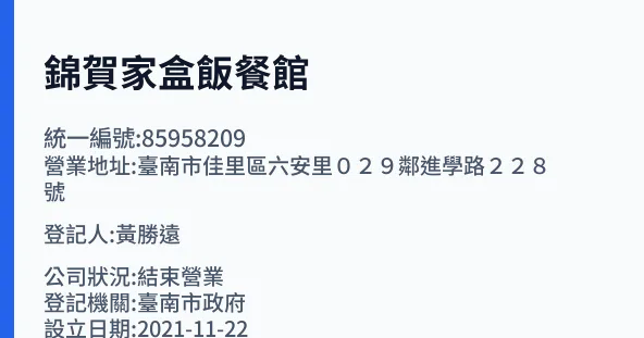 錦賀家盒飯餐館的照片-統編 85958209(臺南市) 公司登記資料與營業項目詳細圖表