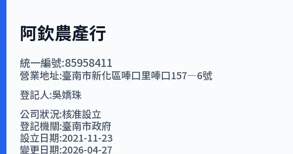阿欽農產行的照片-統編 85958411(臺南市) 公司登記資料與營業項目詳細圖表