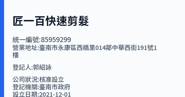 匠一百快速剪髮的照片-統編 85959299(臺南市) 公司登記資料與營業項目詳細圖表